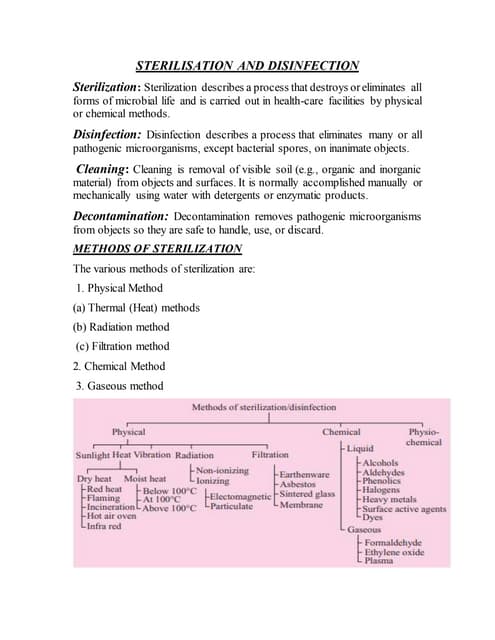 sterilization and methods of sterilization | PPT
