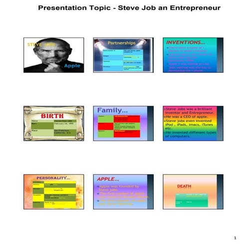 Steve Jobs 2 | PPTX