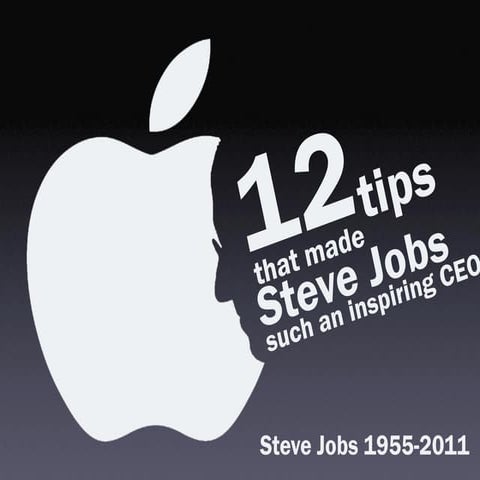 Management lessons of steve jobs | PPTX