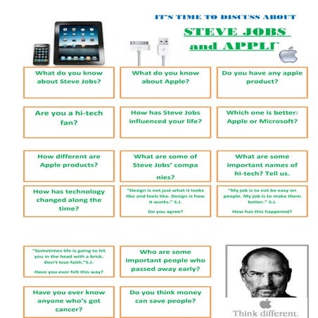 Steve jobs 2 | DOC | Technology & Computing