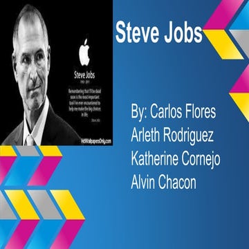 Steve jobs ( Apple ) | PPTX