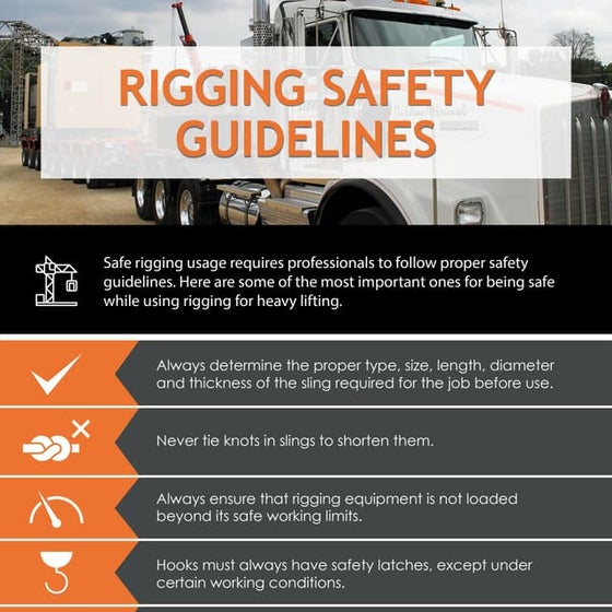 TOOLBOX TALK | lifting & rigging operations | PDF