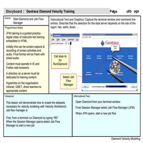 Training Storyboard | PPT