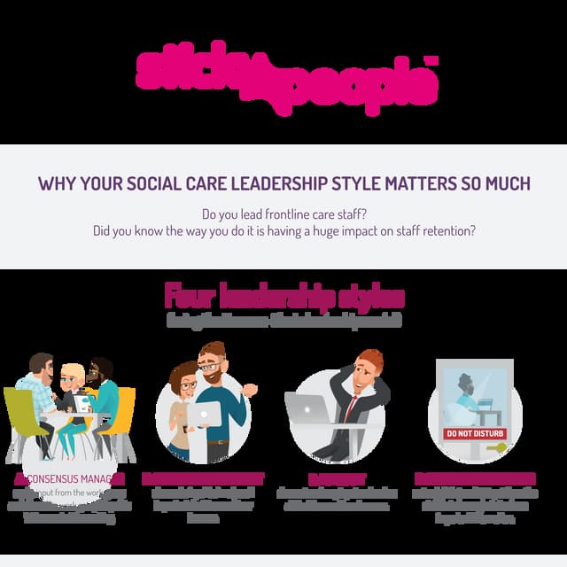 Social Care Leadership Style | PDF