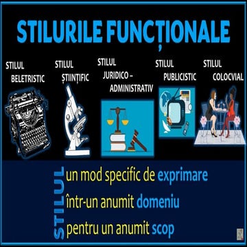 Stilurile funcționale: stil, stiluri; exprimare; scop, public, conținut | PPT