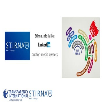 Stirna.info