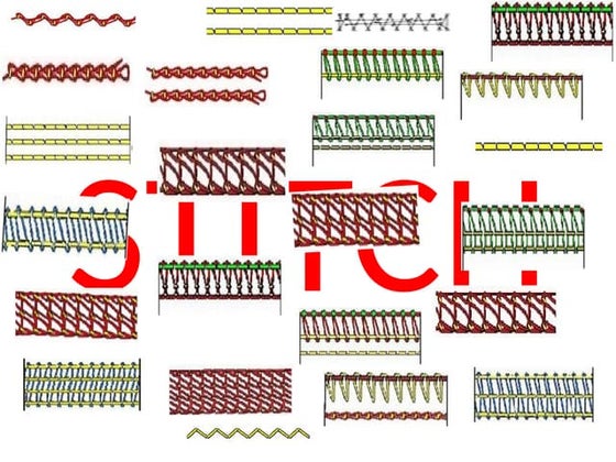 Stitch terminology.pdf