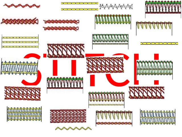 Stitch terminology.pdf