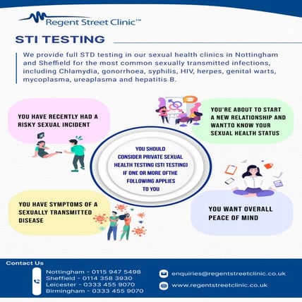 STI TESTING | PDF