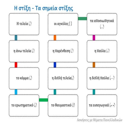 Η στίξη - Τα σημεία στίξης | PDF