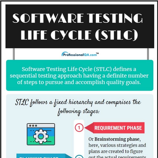 Software Testing Life Cycle (STLC) | PDF