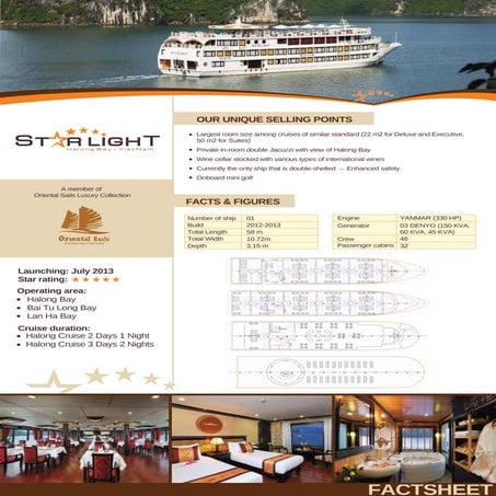 Ha Long Bay Cruise Starlight | PDF