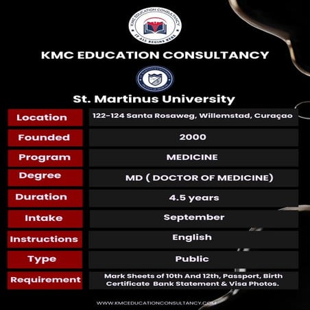 ST MARTINUS UNIVERSITY BROUCHURE KMC EDUCATION CONSULTANCY KM | PDF