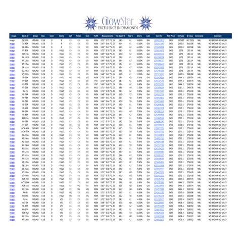 Diamond's from India Stock list-20-04-2017 | PDF