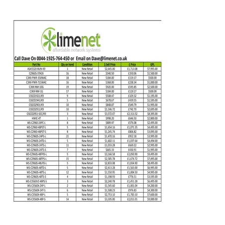 Stock & incoming (sales) 9 sheet1 | PDF
