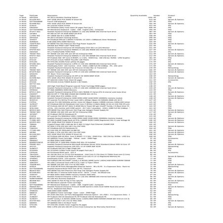 Stock list (26) | PDF