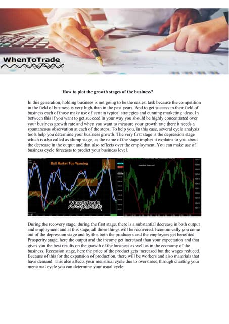 Cycle Analysis Stock Market.pdf