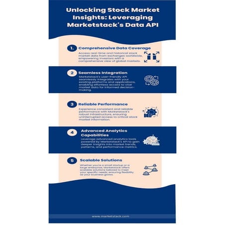 Stock Market Data API A Key Tool for Investors and Developers.pdf