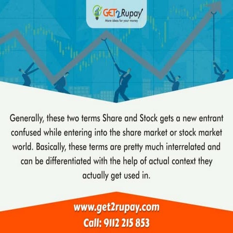 Share Trading Tips, Market Analysis, Hot Stocks, Daily Trading tips | PPT