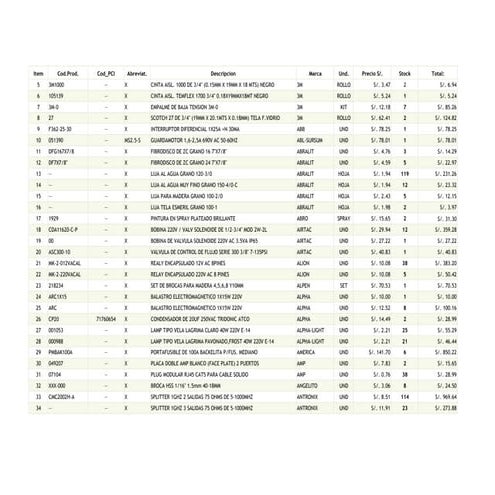 Stock pci 09-05-2018 | PPT