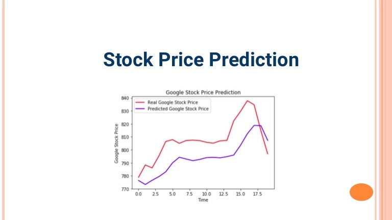 Stock Price Prediction Using Neural Net