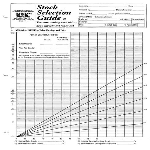 Stock Selection Guide | PDF