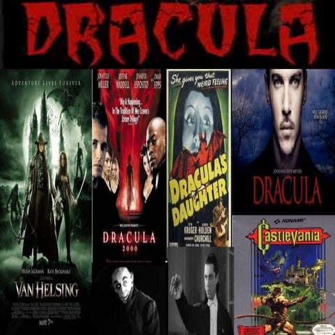 Bram Stoker and Dracula | PPTX | Fiction | Books and Literature