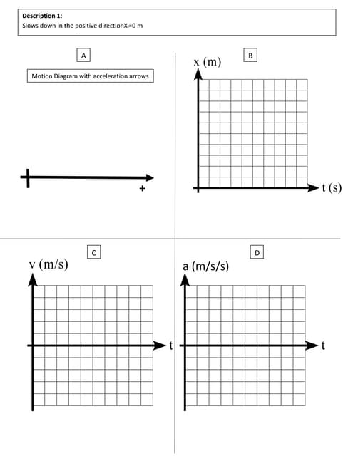 Design equation for static load | PPTX