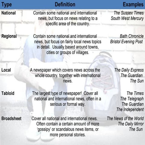 Stone Cold Lesson 14 & 15 - Writing Assessment 2 | PPT