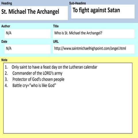 St.Michael the Archangel Notetaker | PPTX