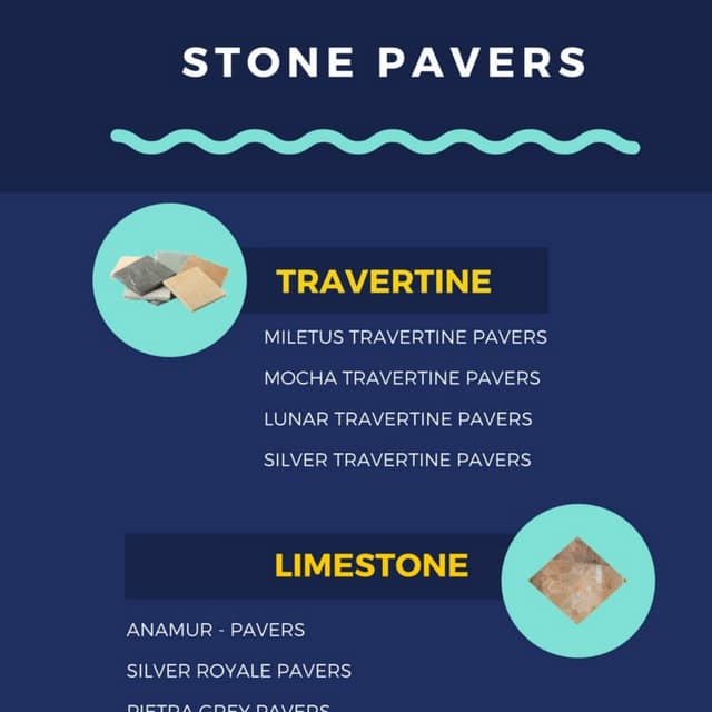 Marble matters | PDF