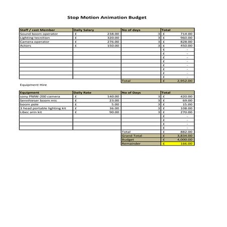 Stop motion animation budget spreadsheet | PDF