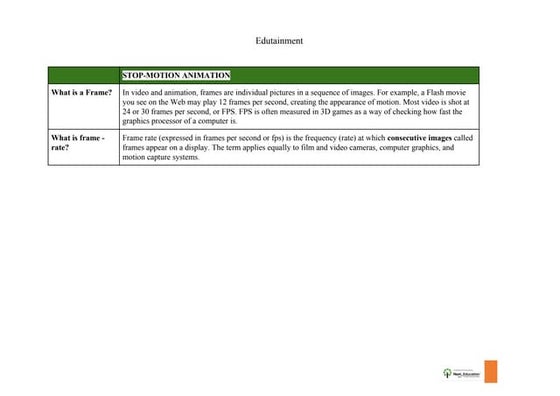 Principles of animation | PPTX