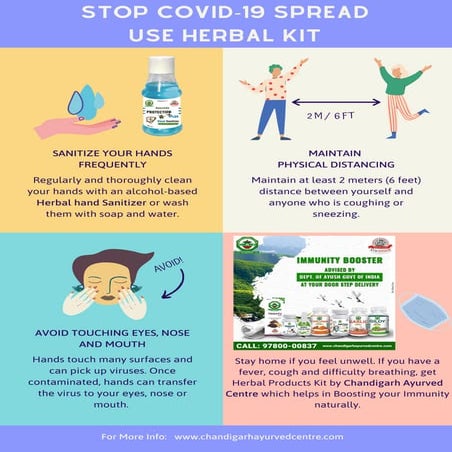 Precautionary Measures for Covid-19 | PDF