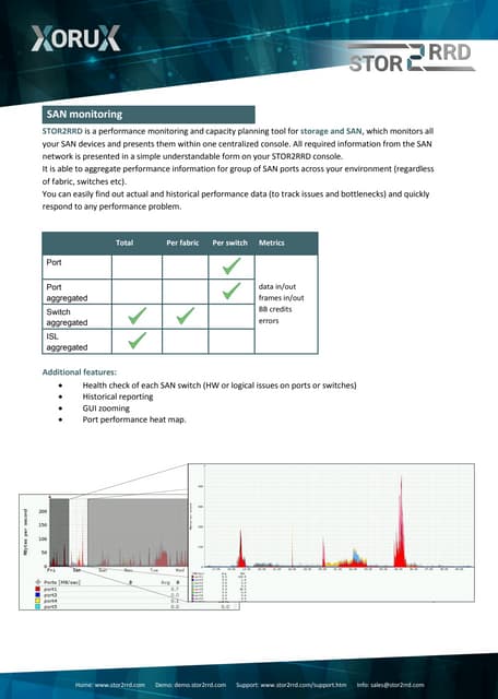 Socionext ARMv8 server SoC chipset demo | PDF