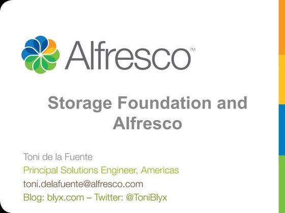 Alfresco and the Model Context Protocol (MCP) | PPT