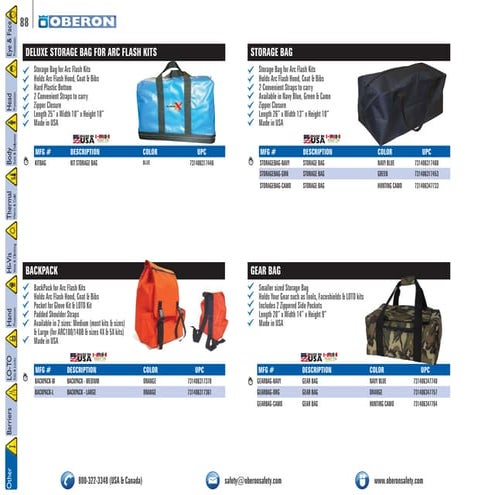 Arc flash suits | PDF