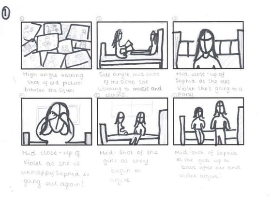 Storyboard presentation | PPTX