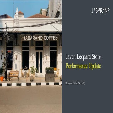 Store Performance Braga Week II Januari 2025 (1).pptx