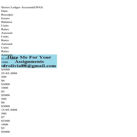 Stores Ledger Account(FIFO)DateReceiptsIssuesBalanceUnits.pdf