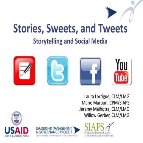 Stories, Sweets and Tweets: Storytelling and Social Media | PPT