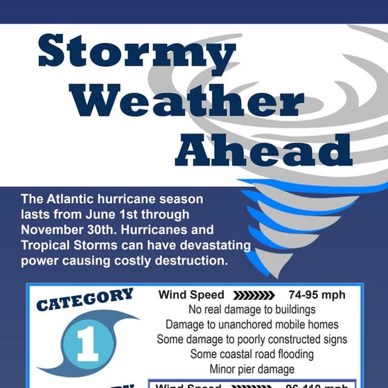 Public storm warning signal | PPT