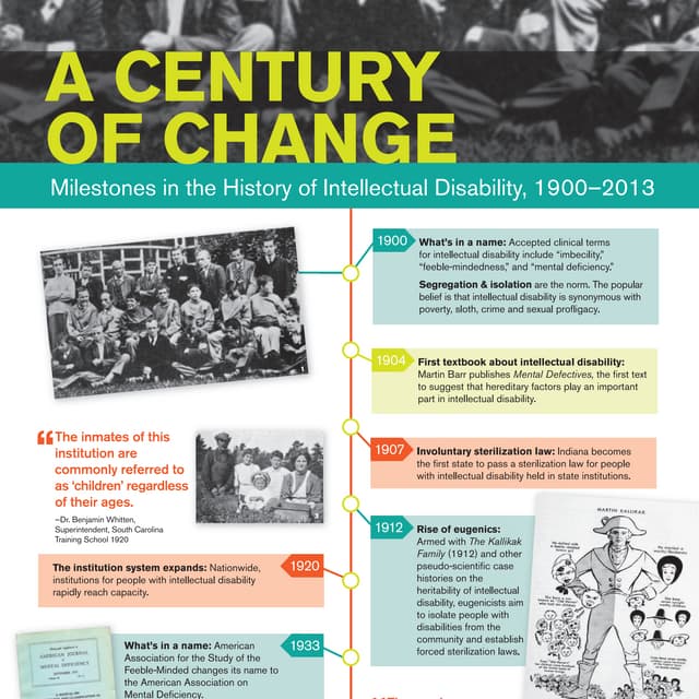 Story of Intellectual Disability Timeline | PDF