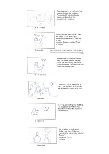 First draft of poster | PDF