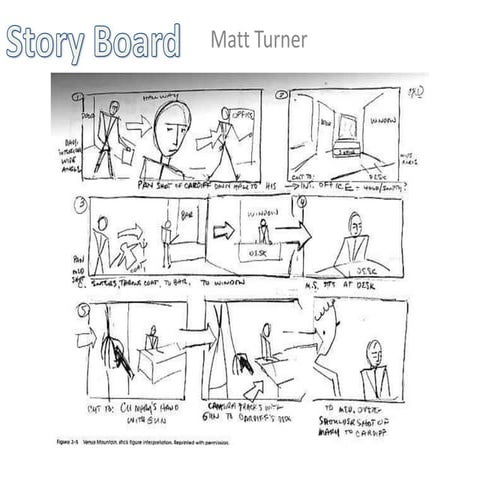 Technology storyboard