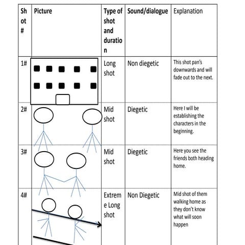 New horizon Book 1 unit 4 [Japanese English Textbook] | PPTX