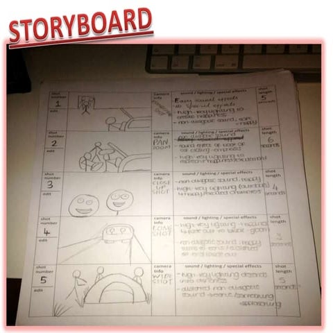 Storyboard | PPT