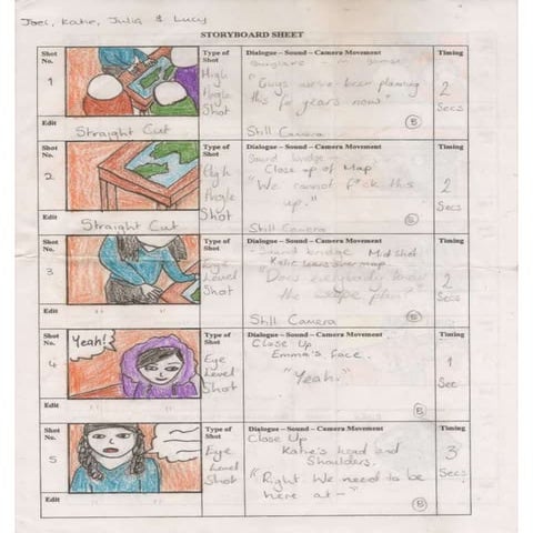 Storyboard 12a1 One Step Ahead | PPTX