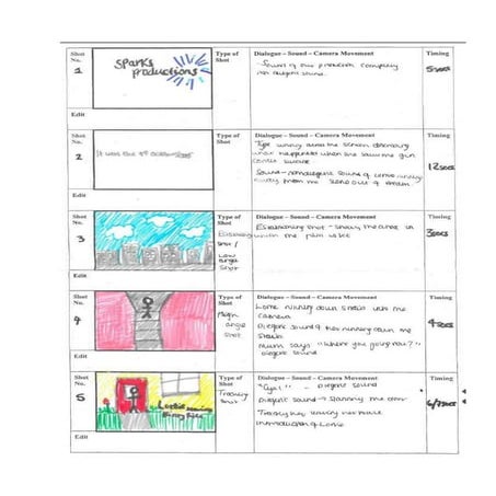 Storyboard | DOCX | Screenwriting | Content Production