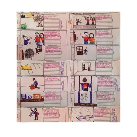 Internet Business Associate Certification | PDF